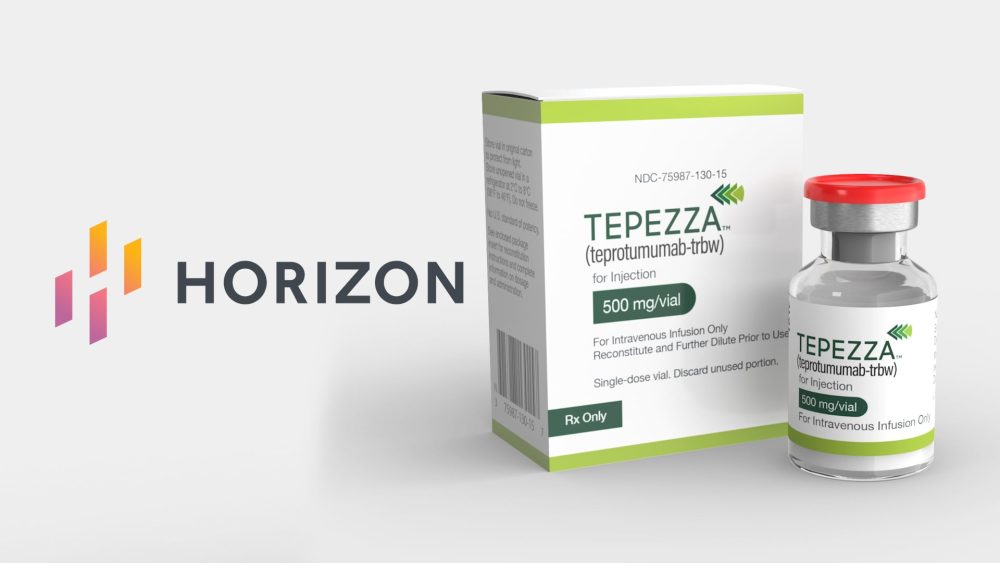 Tepezza Hearing Loss Lawsuit | October 2025 Update