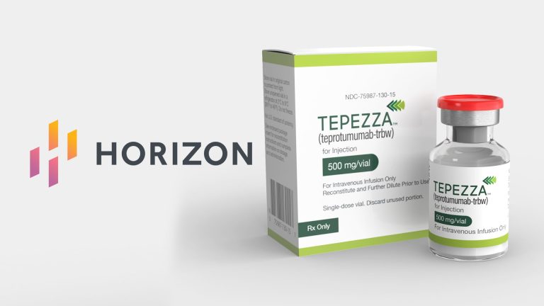 Tepezza Hearing Loss Lawsuit | April 2025 Update