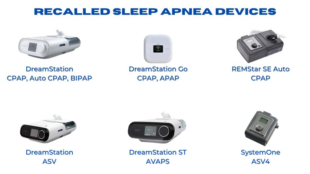 CPAP Recall Lawsuits | December 2023 | Projected Settlement